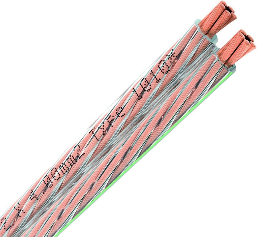 Understanding the AWG system to choose the right audio or video cable ...